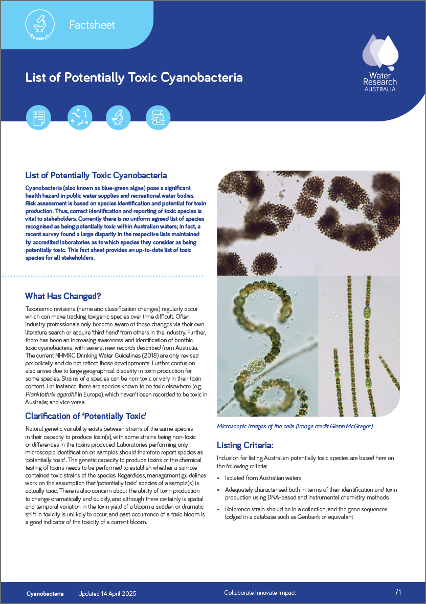 Publications View - WaterRA